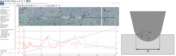 Scratch testing on materials | AgfaLabs