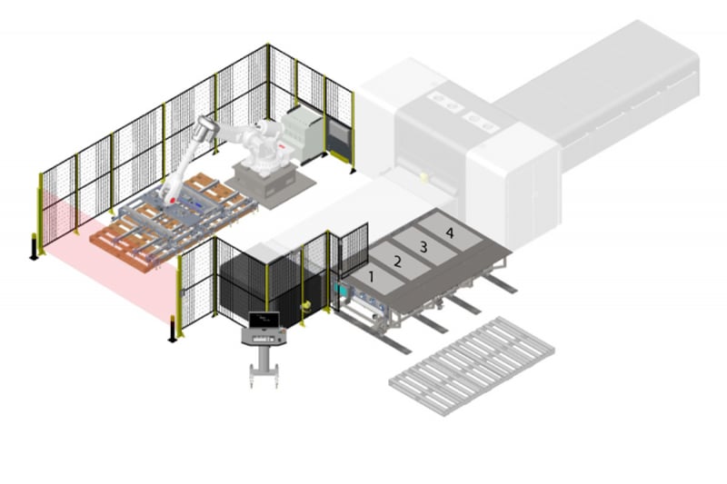 Onset Panthera – Printing