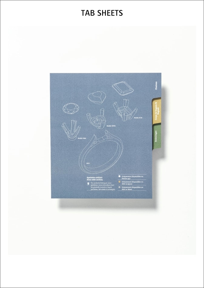 SYNAPS Synthetic Paper - Specialty Products